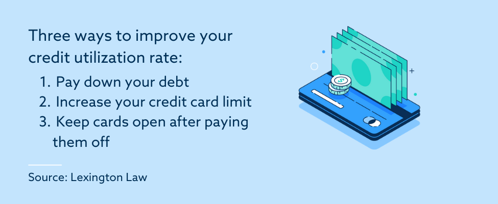 Credit utilization: How it works and how to improve it | Lexington Law