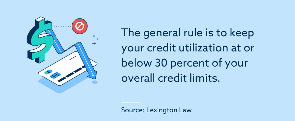What affects your credit scores? | Lexington Law
