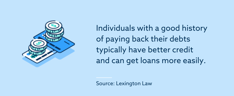 What Is Credit and Why Does It Matter? | Lexington Law