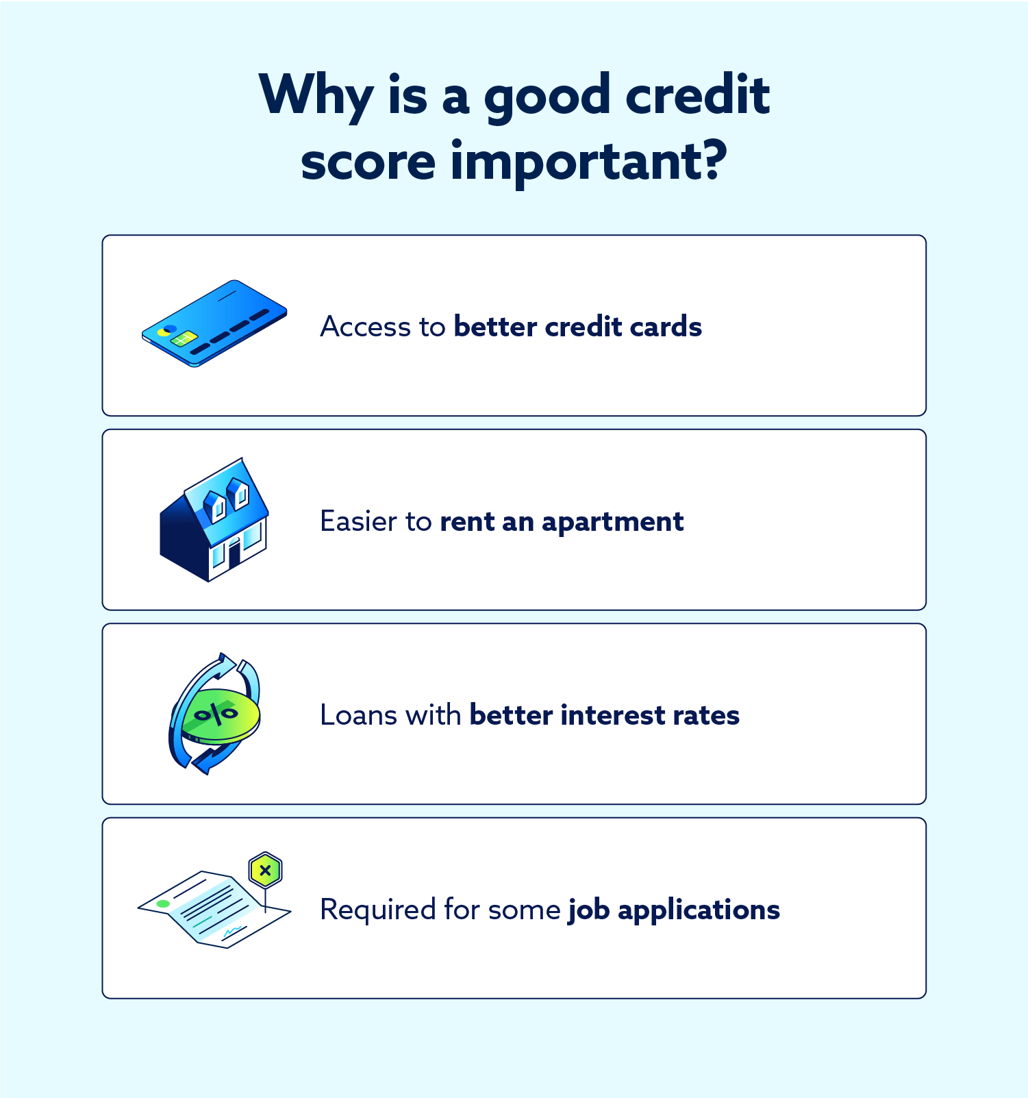 What Is a Good Credit Score and How Can You Get One? | Lexington Law