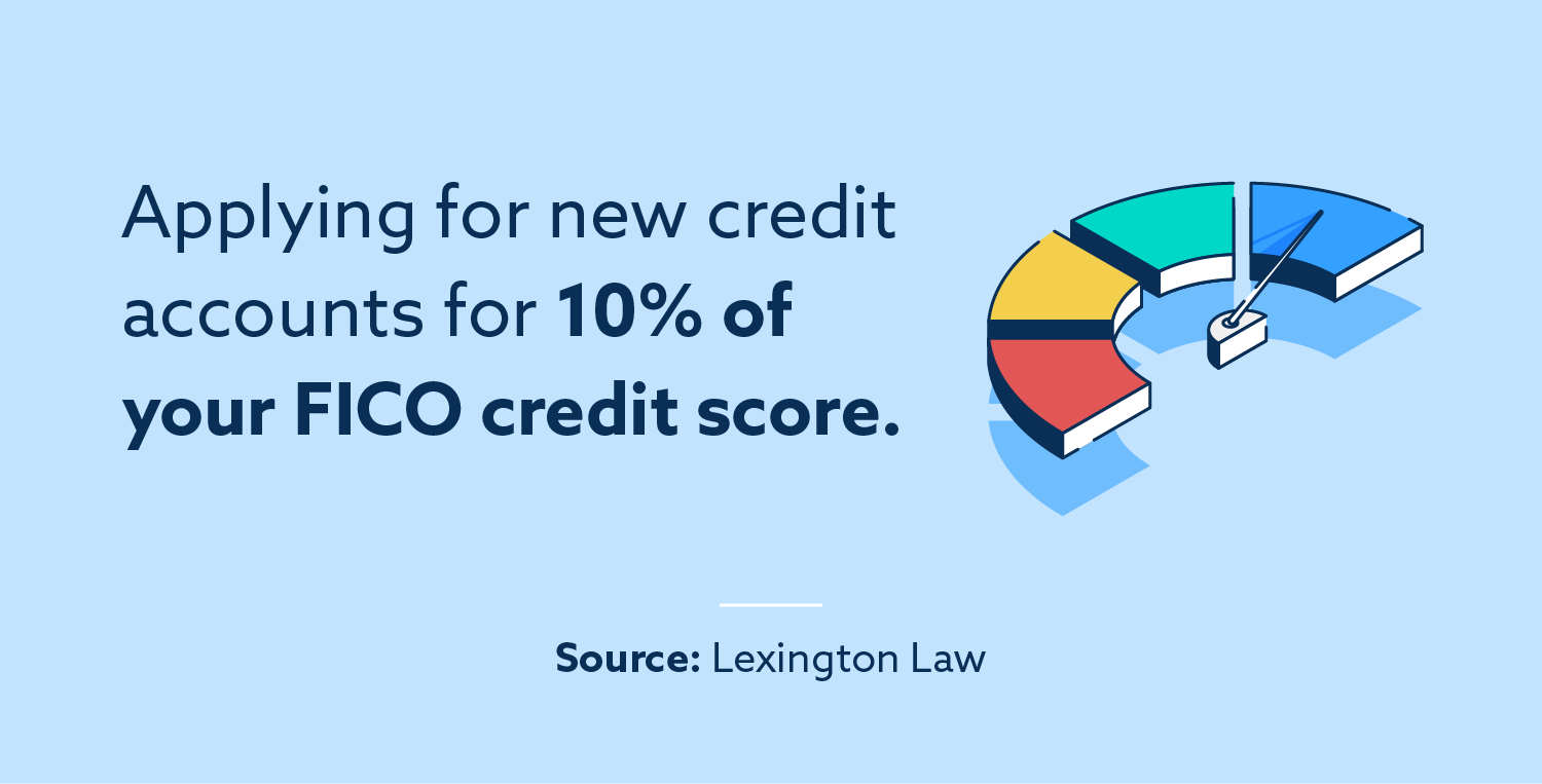 11 DIY Credit Repair Tips | Lexington Law