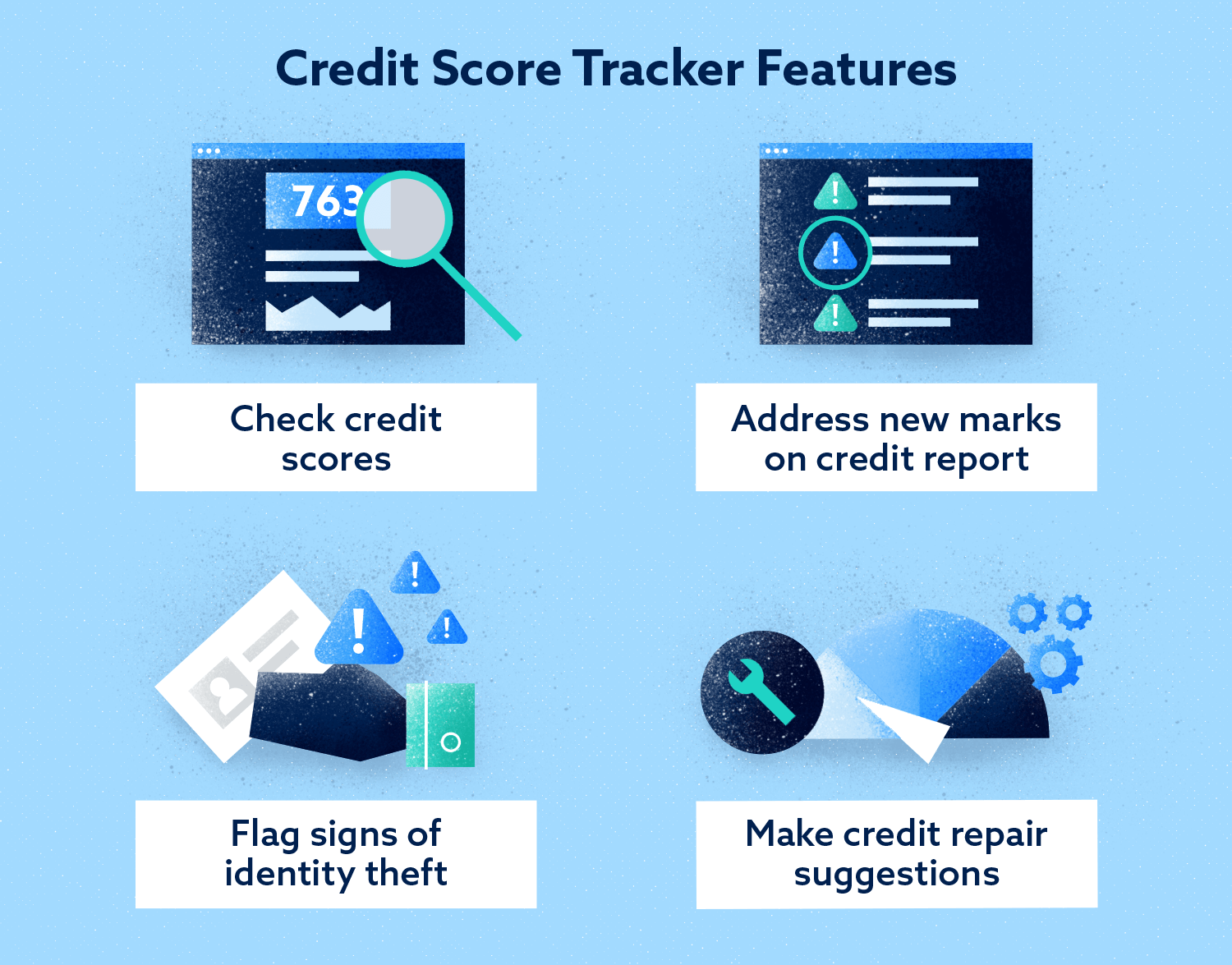 Credit repair software options: Kits, simulators and more | Lexington Law