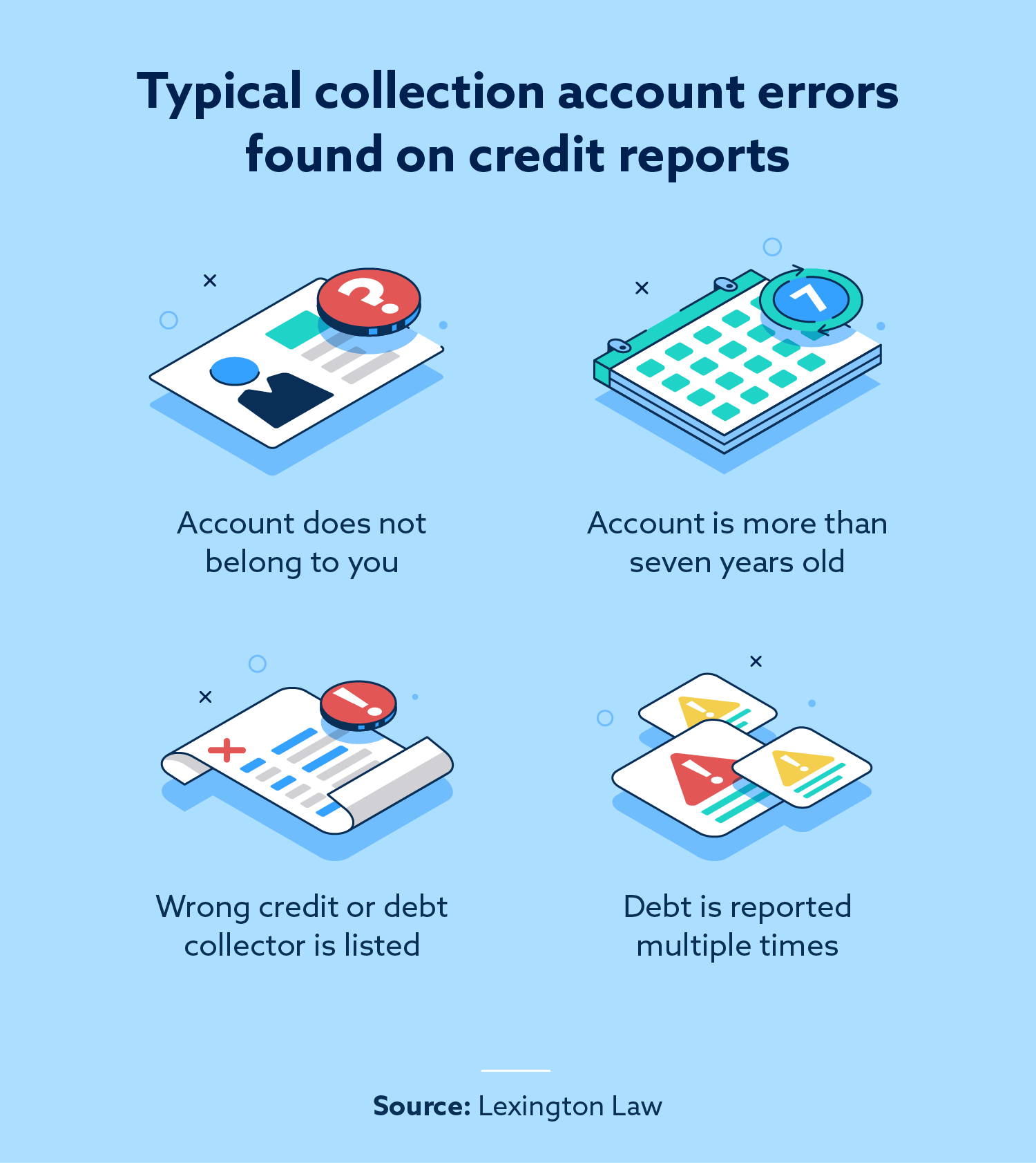 How To Remove Collections From Your Credit Report Lexington Law How To Remove Collections From Your Credit Report Lexington Law