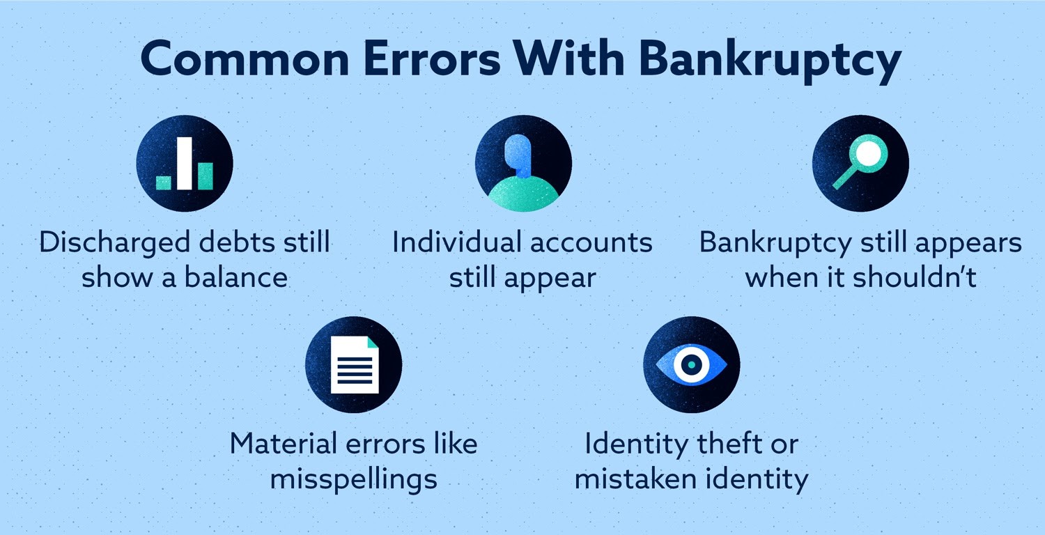 How to remove a bankruptcy from your credit report | Lexington Law