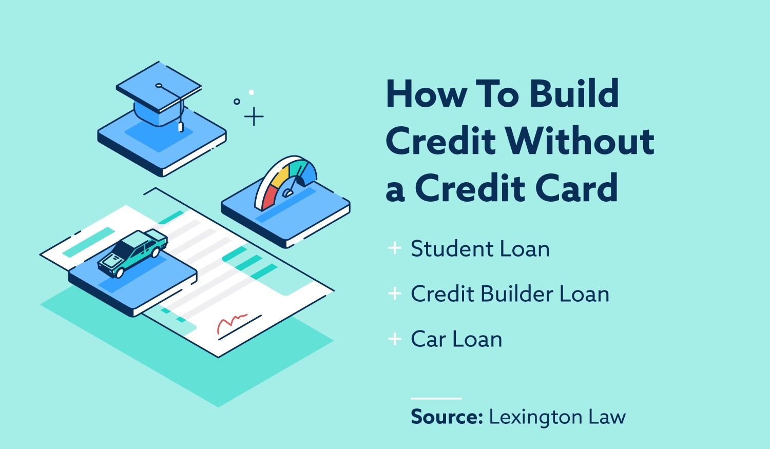 How to build credit | Lexington Law